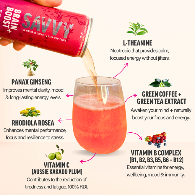 Savvy Brain Boost | Nootropic for Focus & Mental Clarity | Zero Sugar ...
