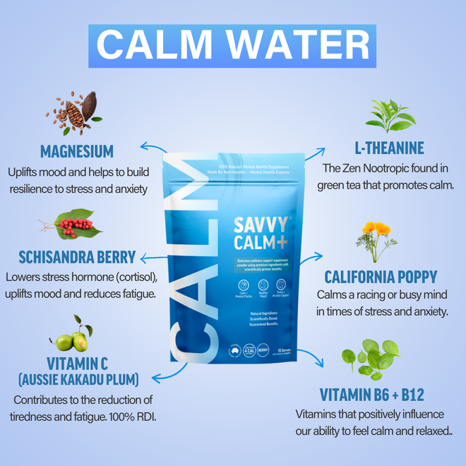 Calm+ Water | Functional Mental Health Supplement to reduce stress ...